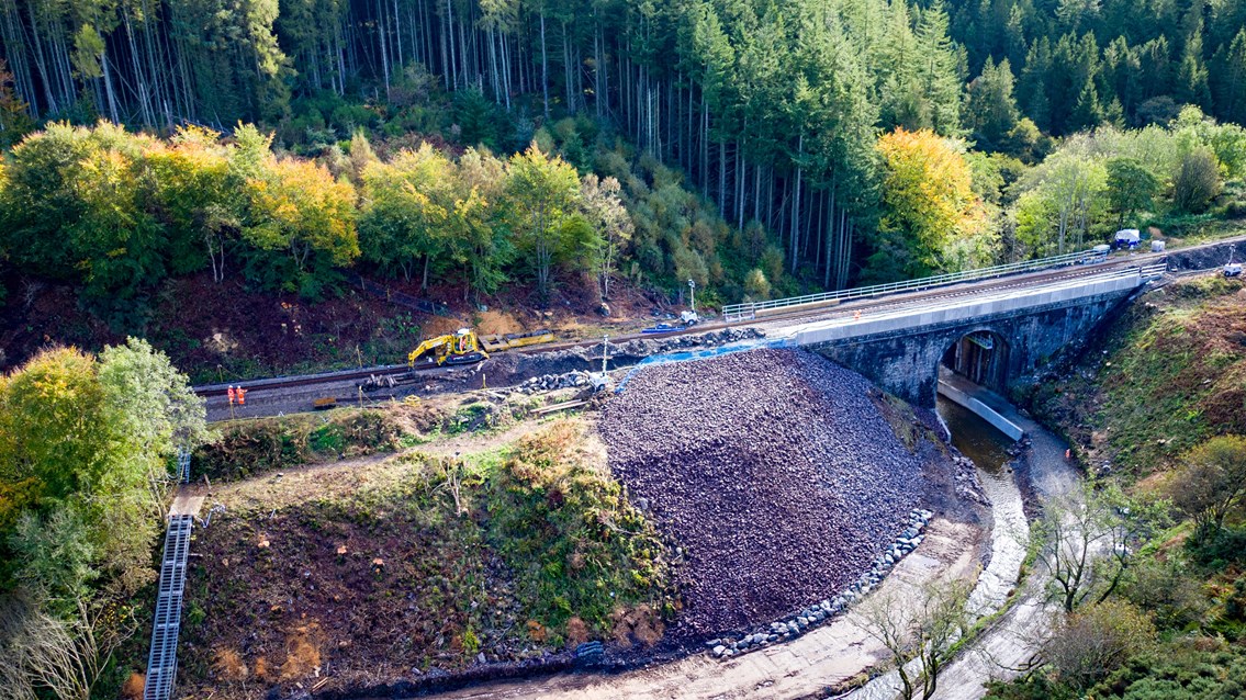 500 metres of track to be replaced and improved drainage system at ...