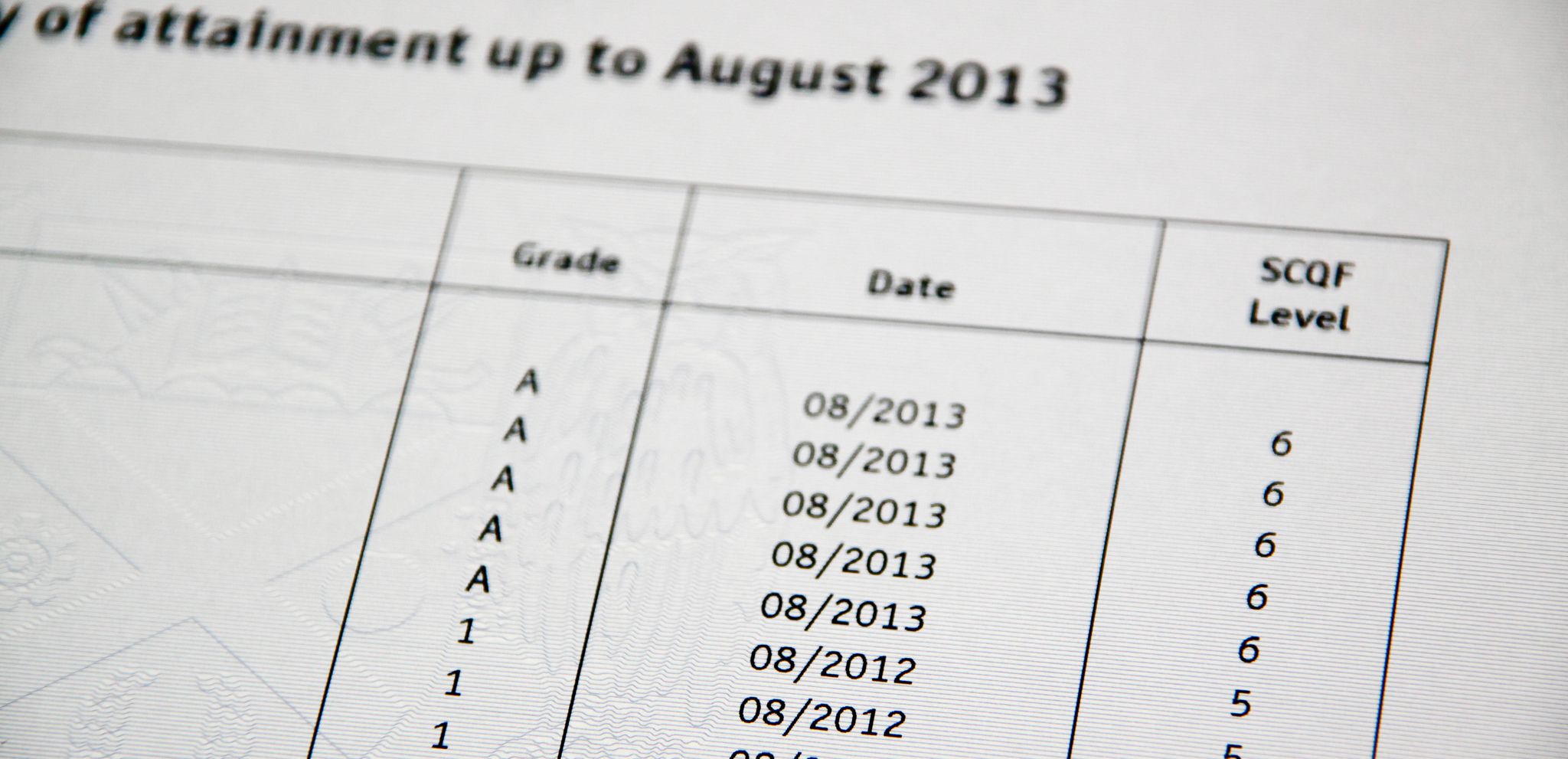North East school pupils learn their SQA results