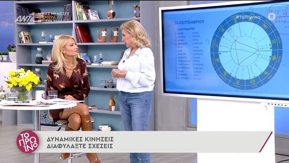 Τα Ζώδια από τη Λίτσα Πατέρα | ΡΥΘΜΟΣ 94.9