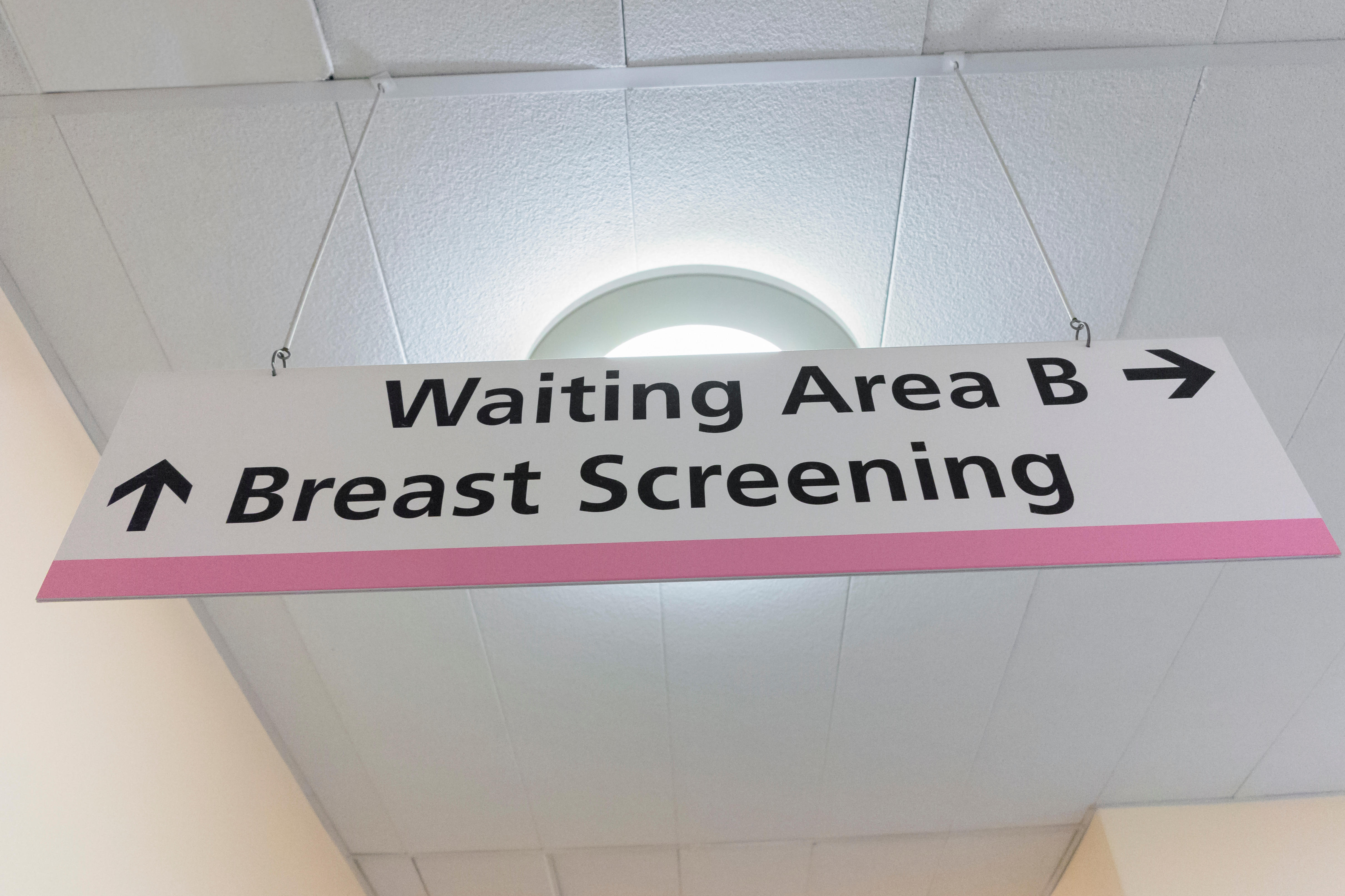 Fears of undiagnosed breast cancers in North Yorkshire as over 9,000 ...