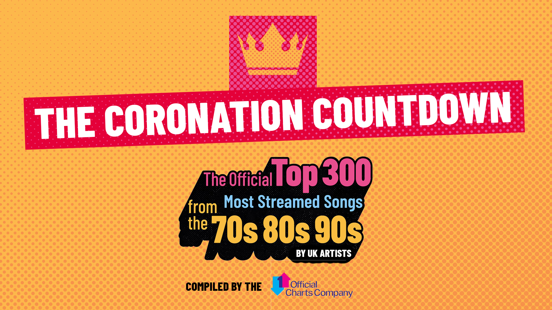 Oasis are crowned Coronation Countdown Number One! | On Air - Greatest ...