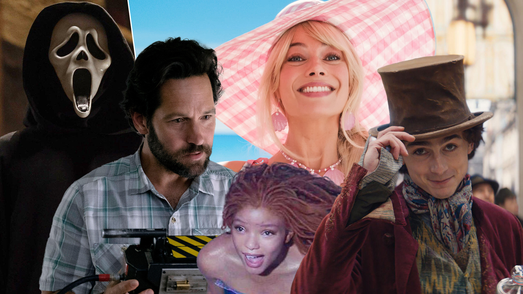 Movies of 2023: What films were released and when?