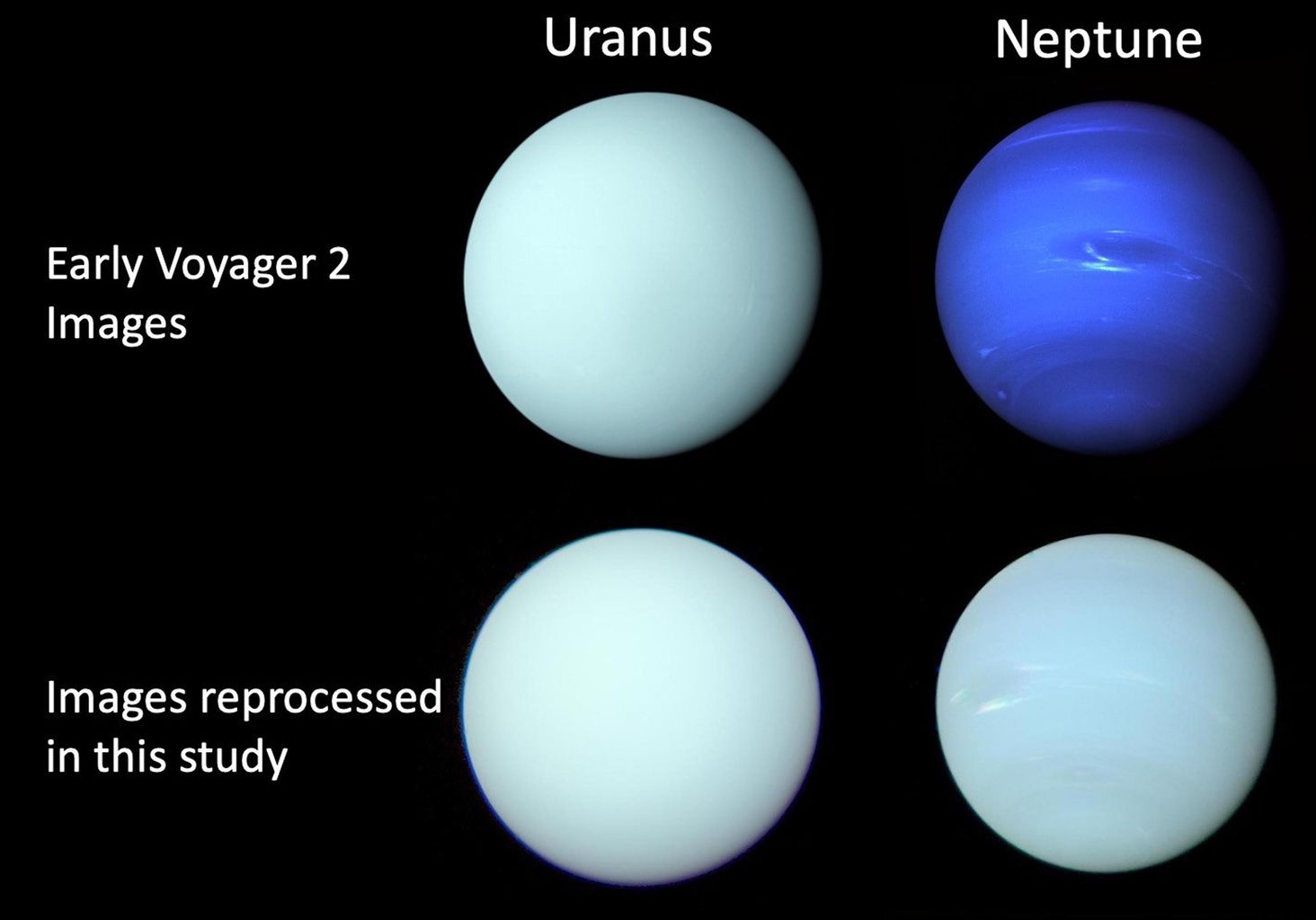 Oxford scientists reveal what Uranus and Neptune really look like ...