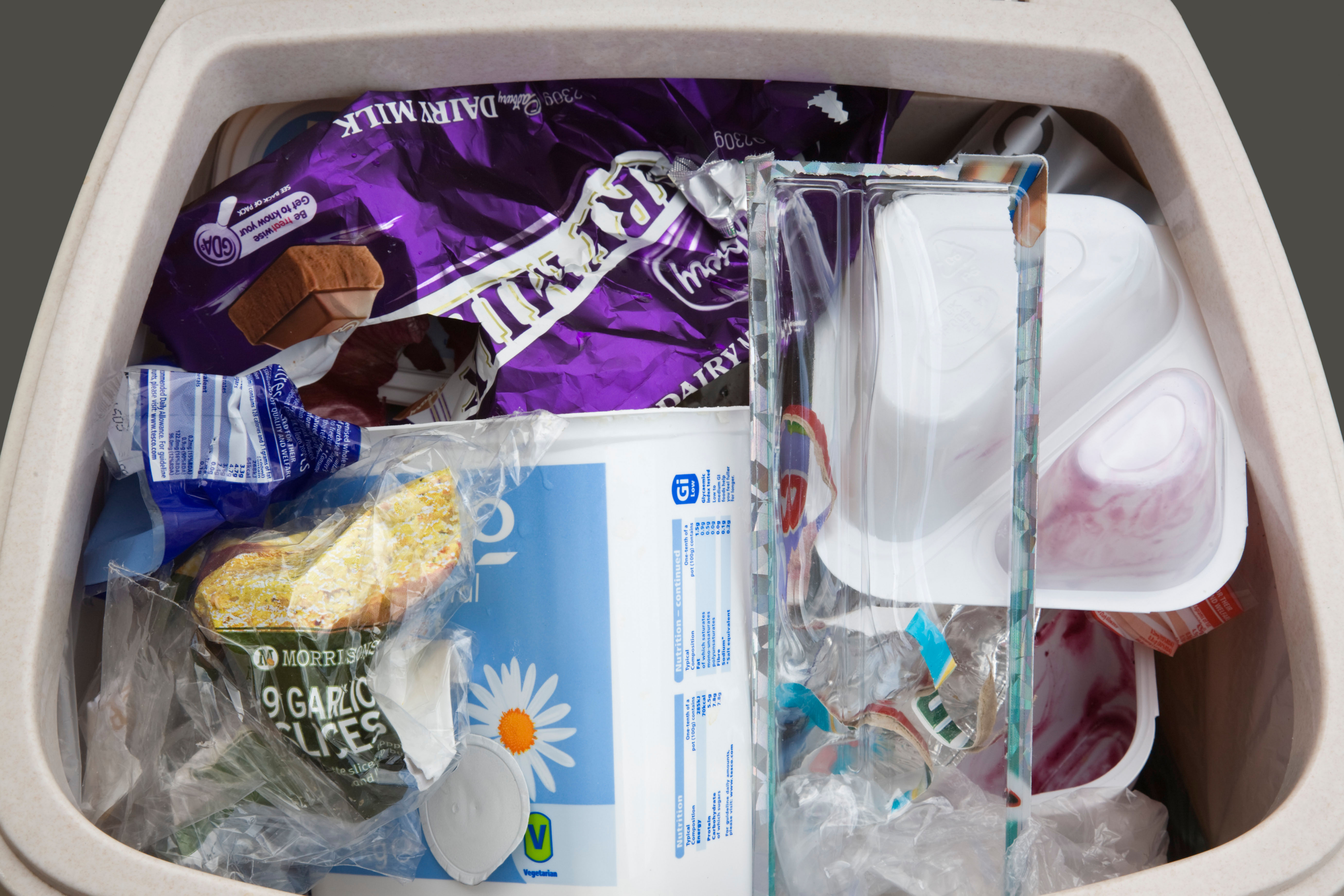 UK households throw away 1.7bn pieces of plastic packaging every week ...