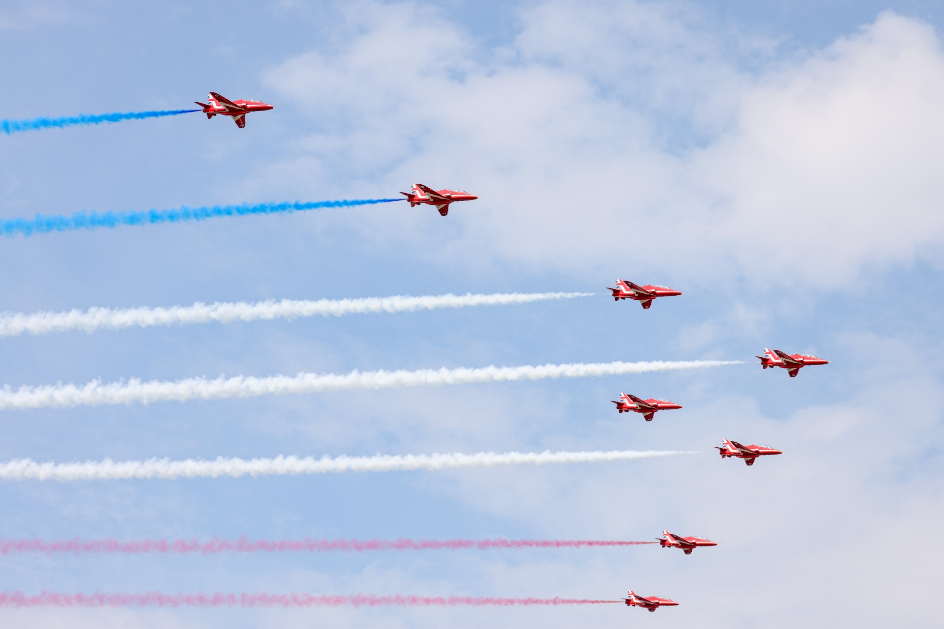 RAF Cosford Air Show returns with thousands expected | Local - Hits ...