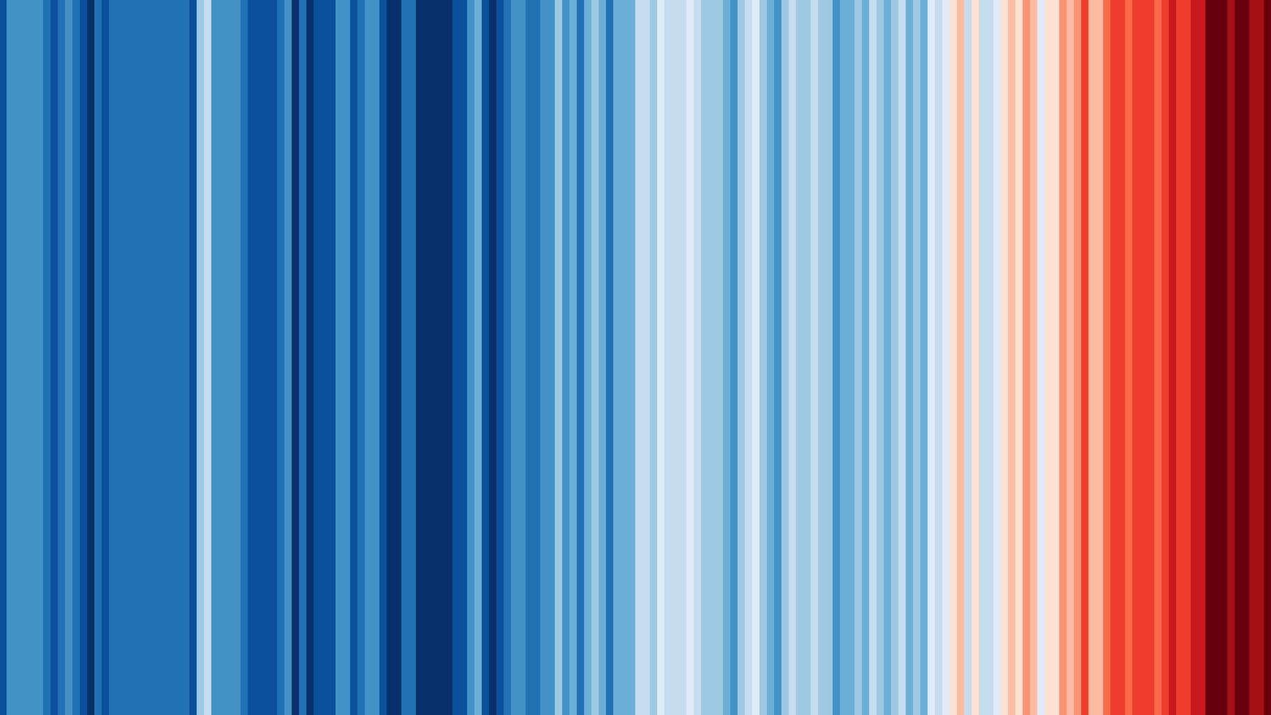 Reading's climate stripes go global