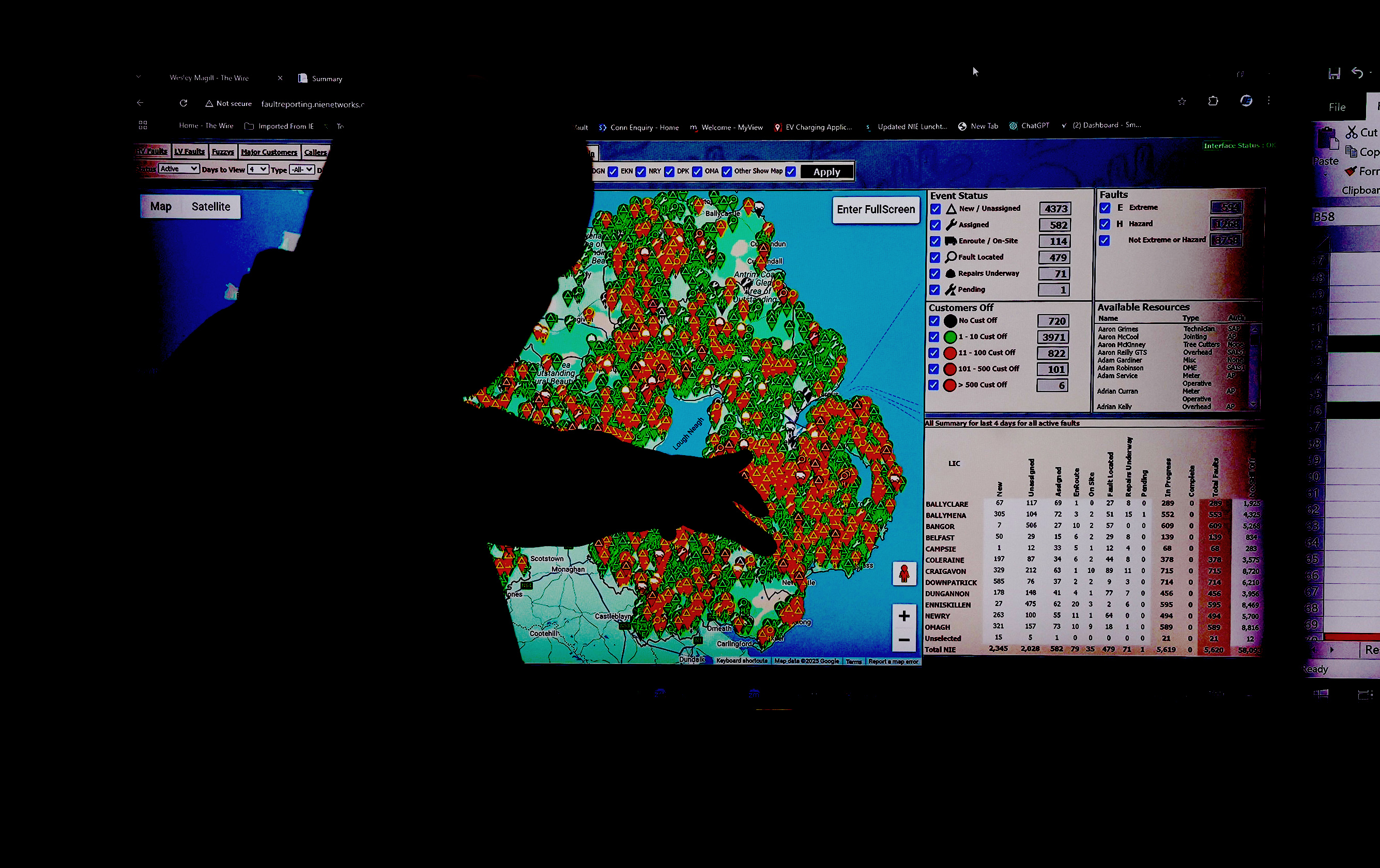 400 homes across NI without power nearly 10 days after Storm Eowyn
