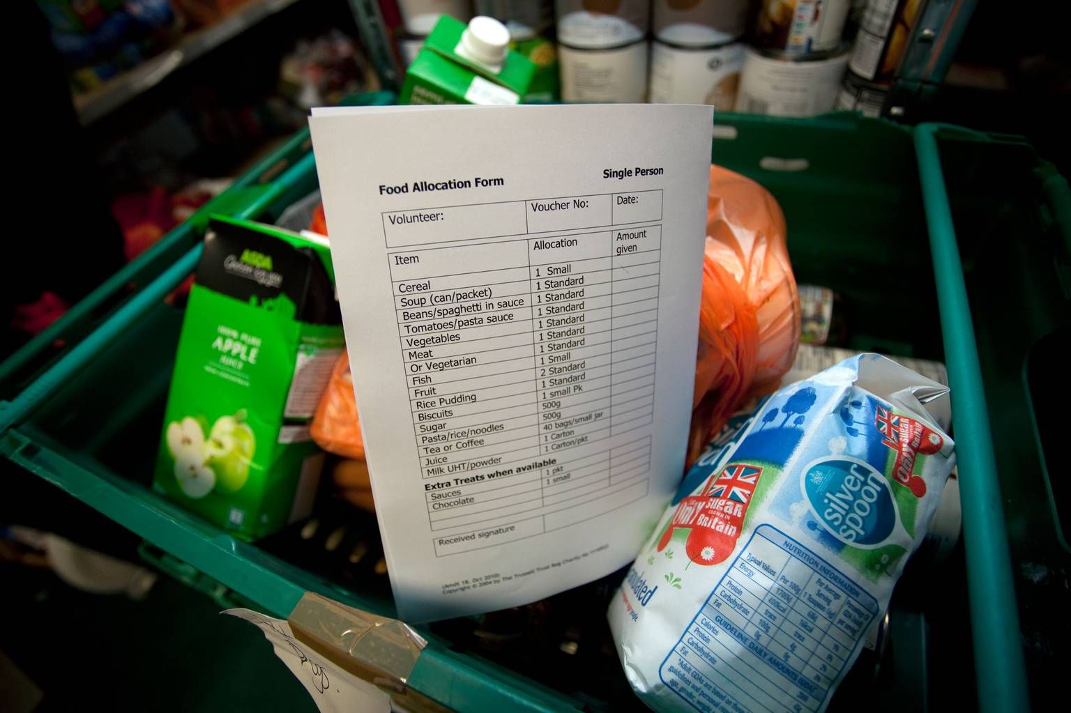 Food charity say emergency food parcels up 38% in the East Midlands ...