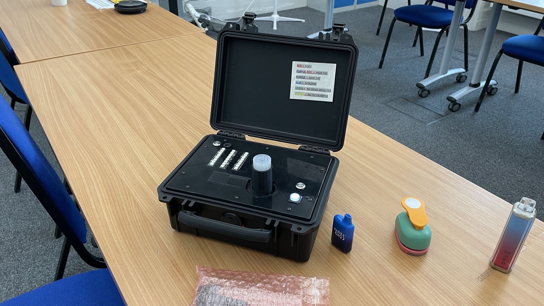 Vape testing kit a response to reports of student collapses from ...