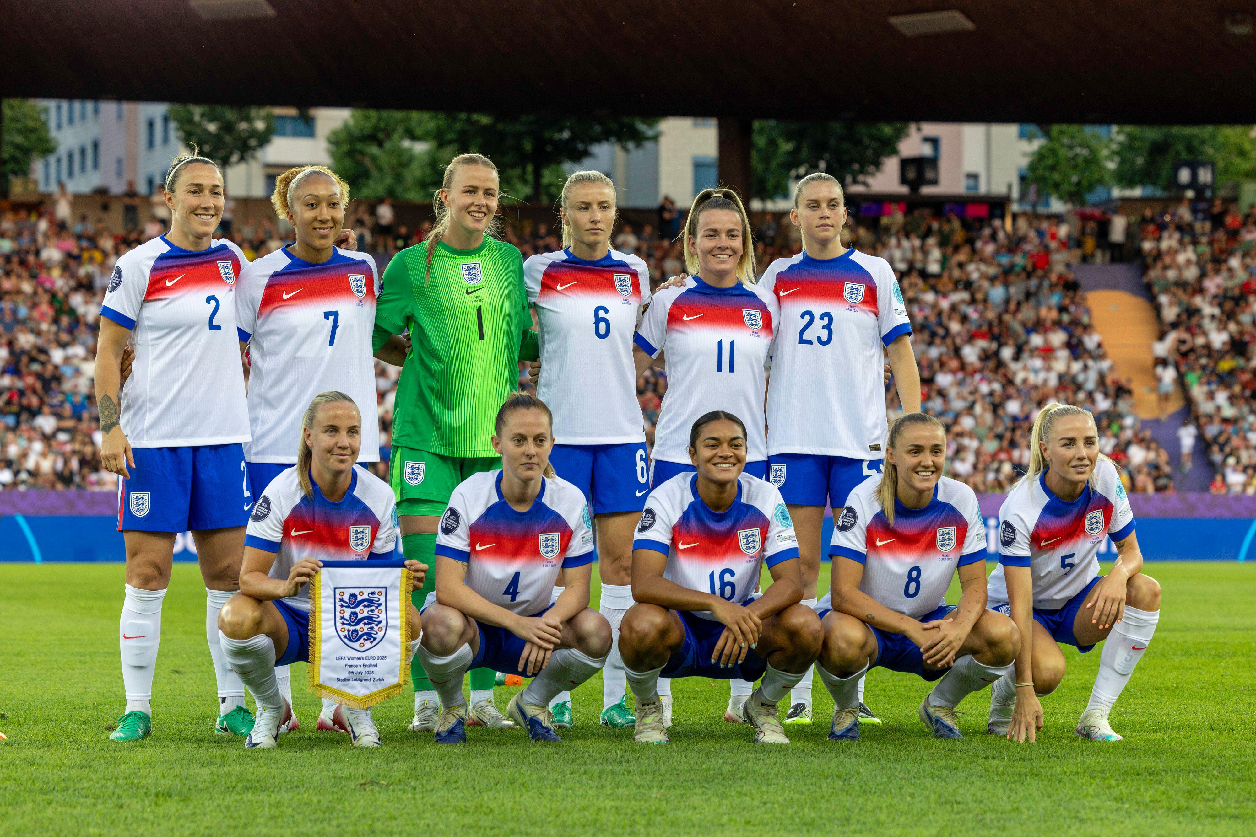 England look to retain Euros crown against Spain