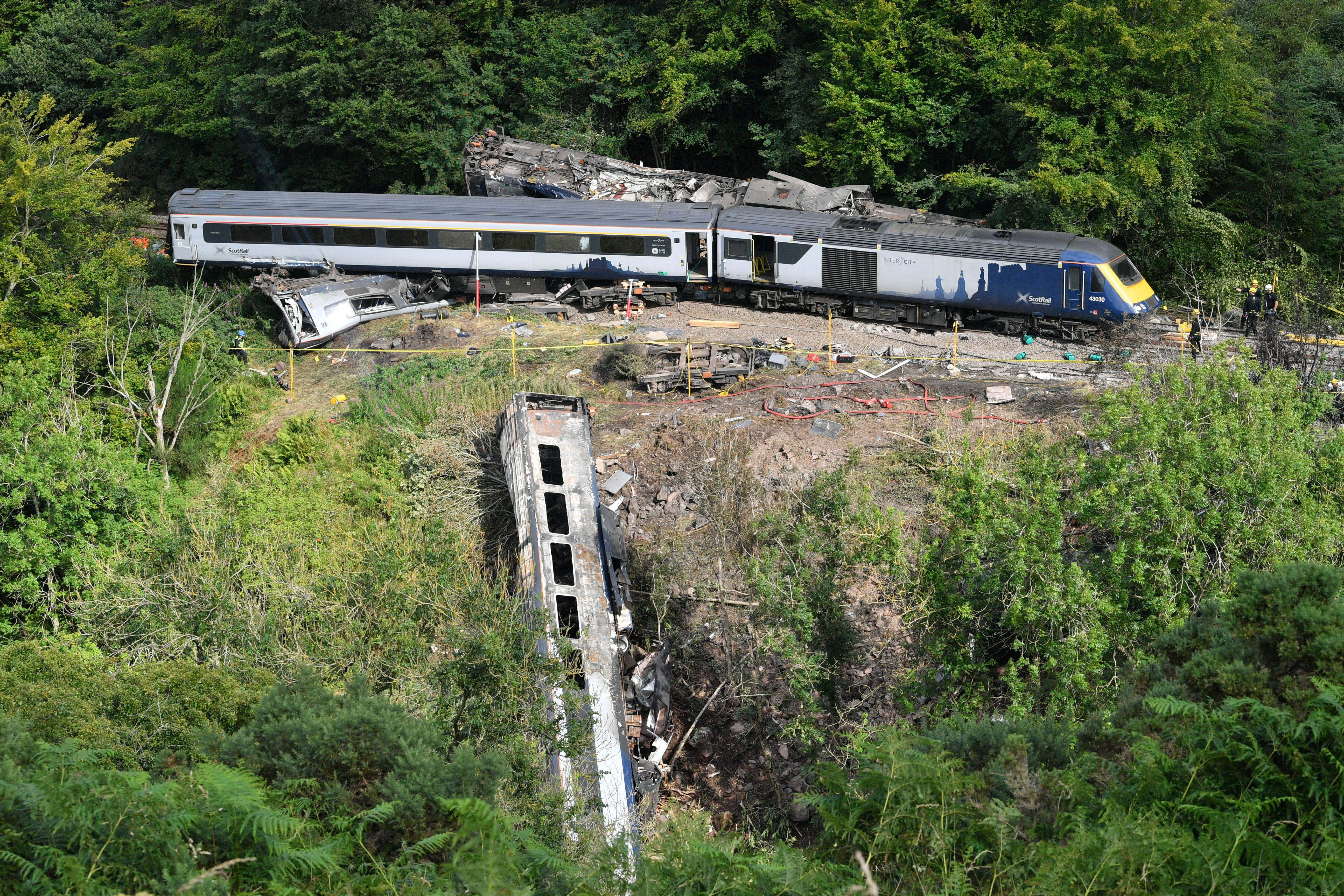 Venue for Stonehaven train derailment inquiry to be confirmed 'asap ...