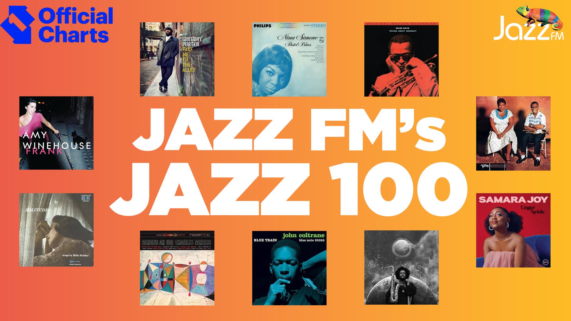 Jazz FM's Jazz 100 Revealed | Music - Jazz FM