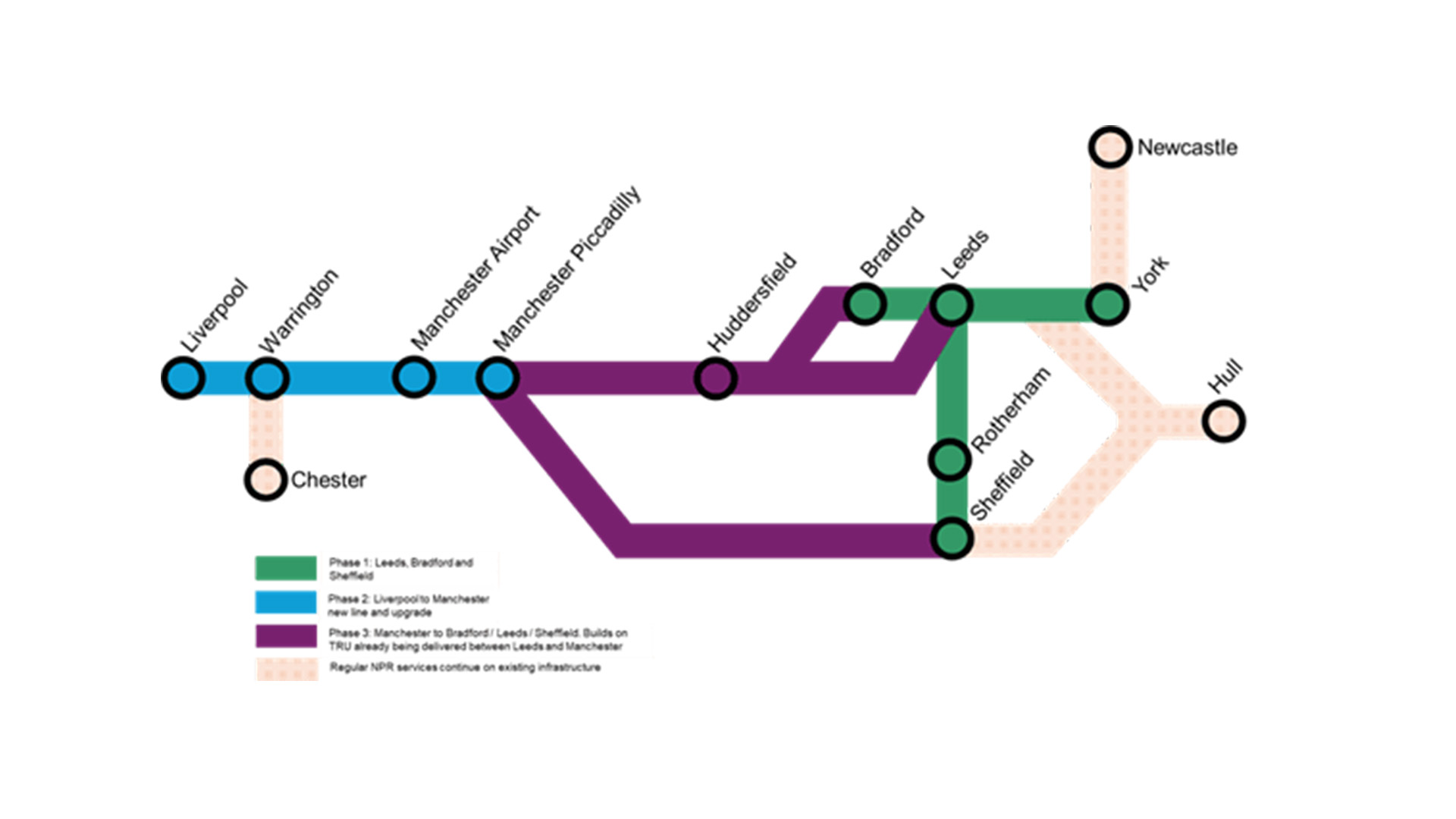 Northern Powerhouse Rail back AND plans for a new Birmingham to ...