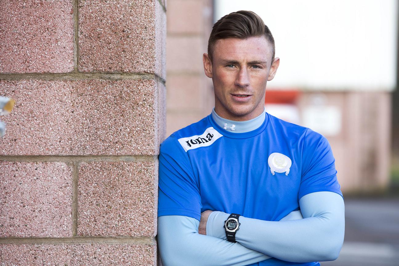 Tributes pour in after ex-footballer Chris Mitchell dies aged 27 | News ...