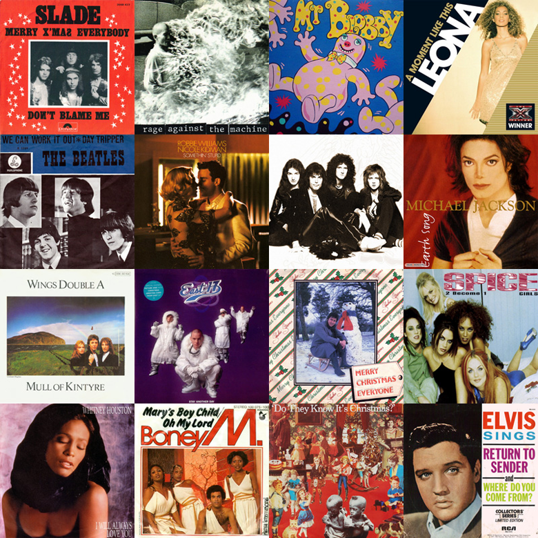 A History of Christmas Number Ones | Music - Cool FM