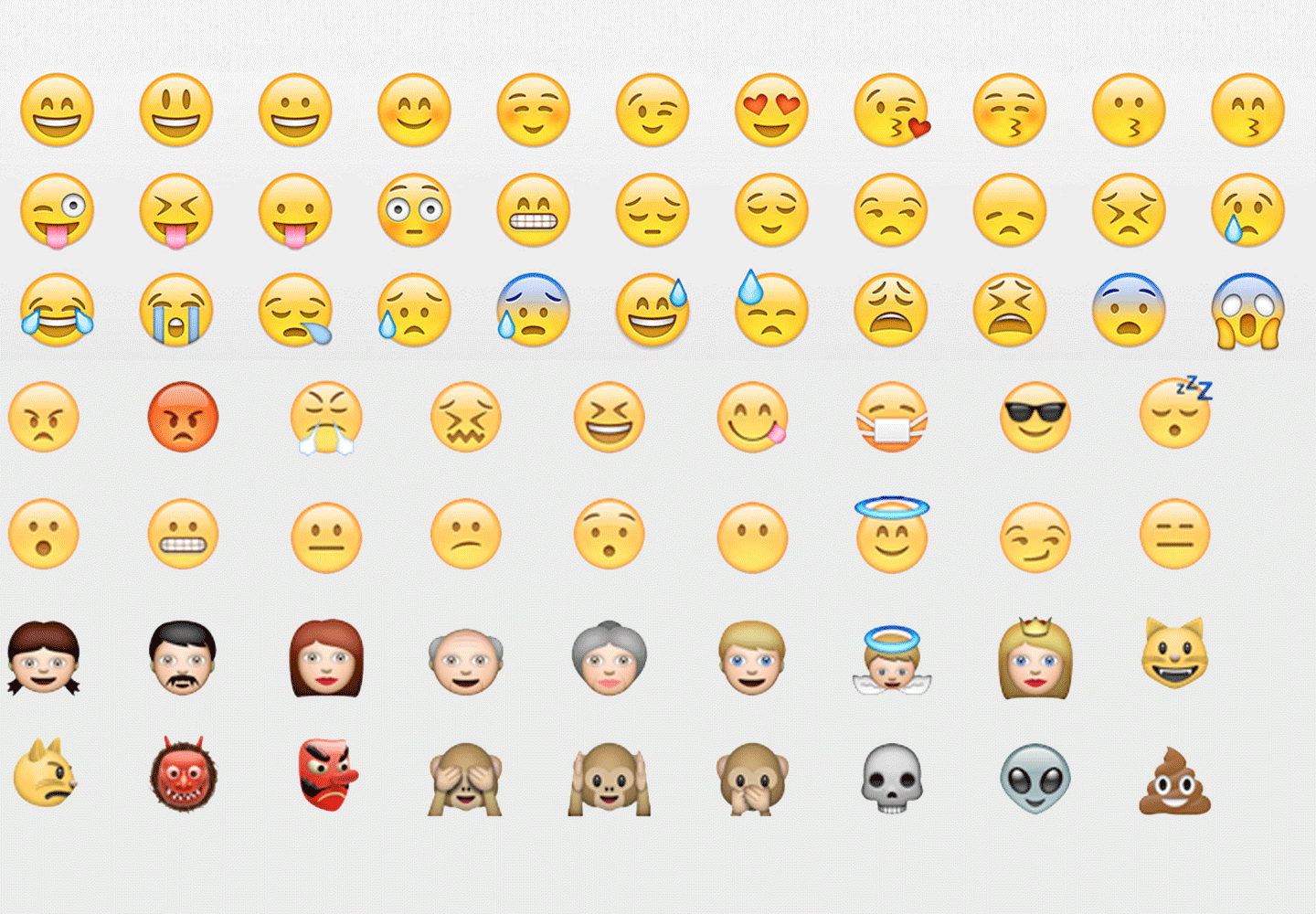 Twitter announces the most tweeted emojis in 2015 | Celebrity - undefined