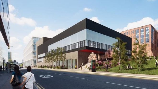 University of Strathclyde gets green light for £33M sports facility ...